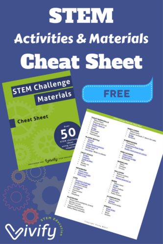 STEM Activities & MaterialsCheat Sheet - STEM Activities for Kids