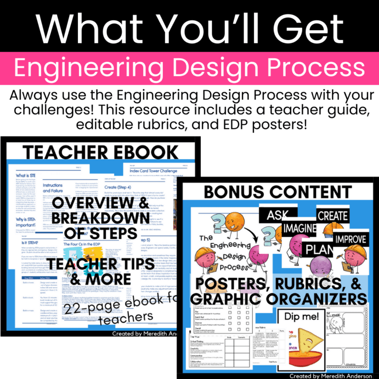 60 Low Prep STEM Activities with the Engineering Design Process - STEM ...