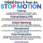 Stop Motion Animation Activities - STEM Activities for Kids