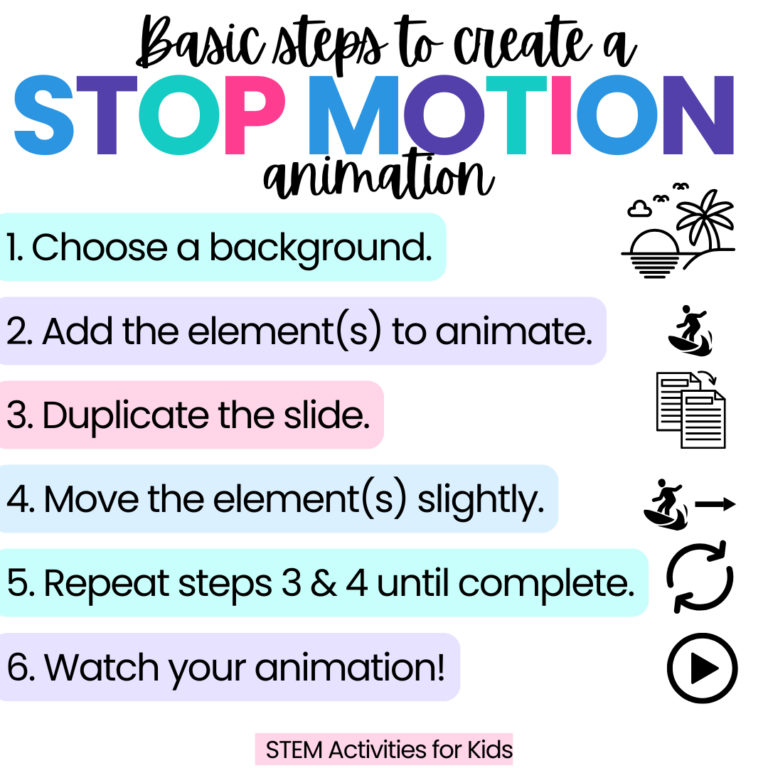 Stop Motion Animation Activities - STEM Activities for Kids